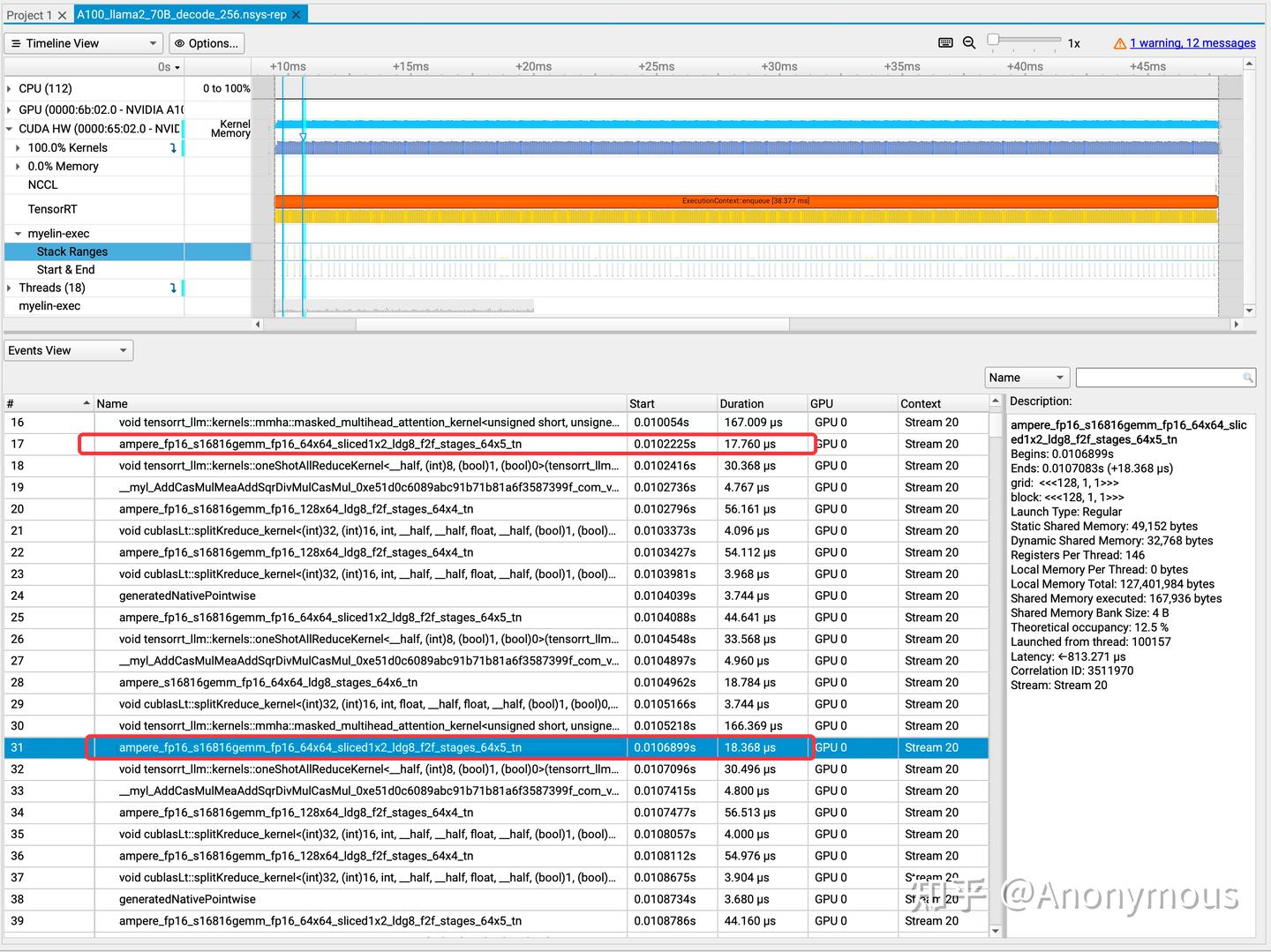 LLM Decode GQA & GEMV算子性能分析（二） - 知乎