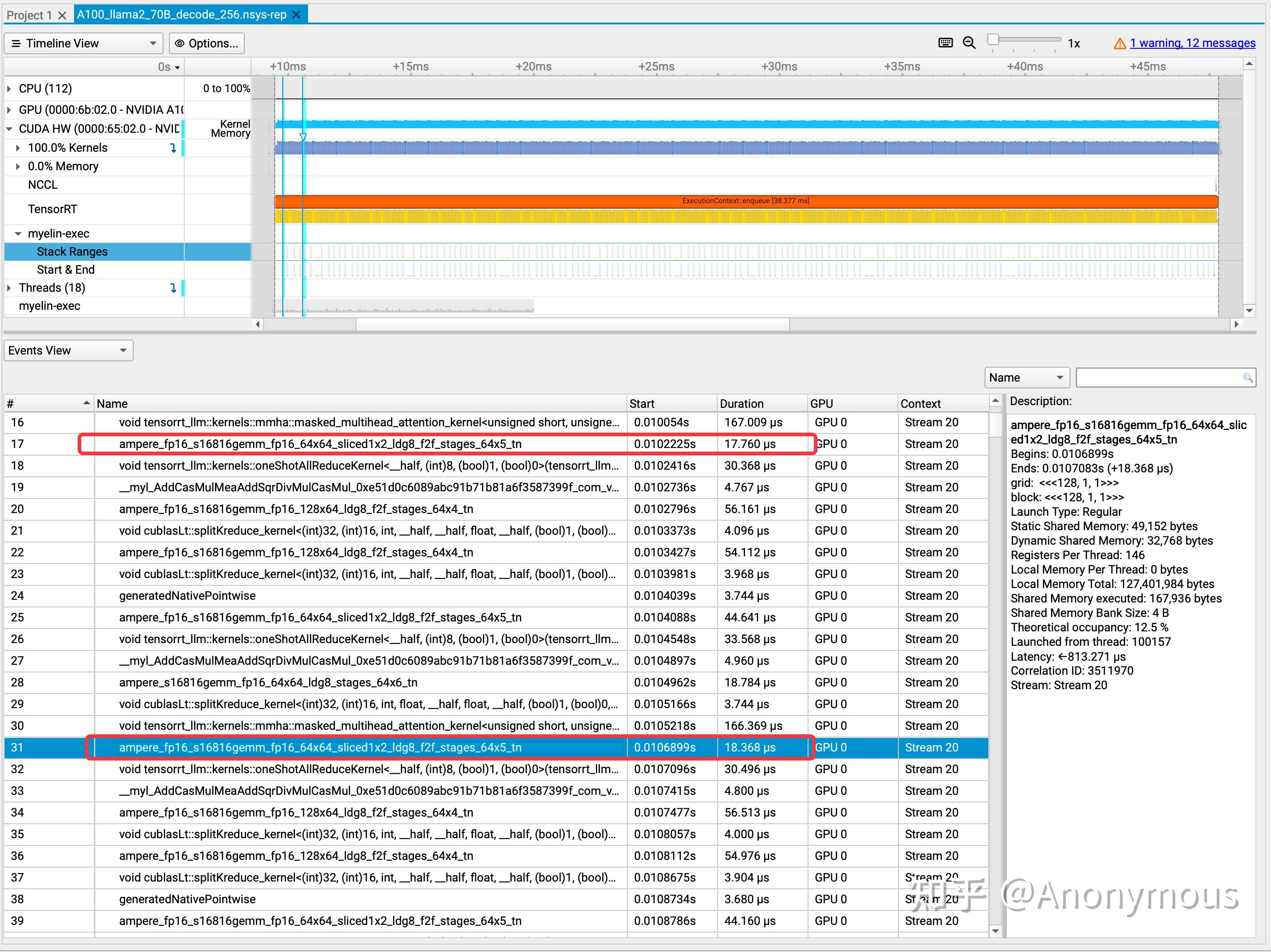 LLM Decode GQA & GEMV算子性能分析（二） - 知乎