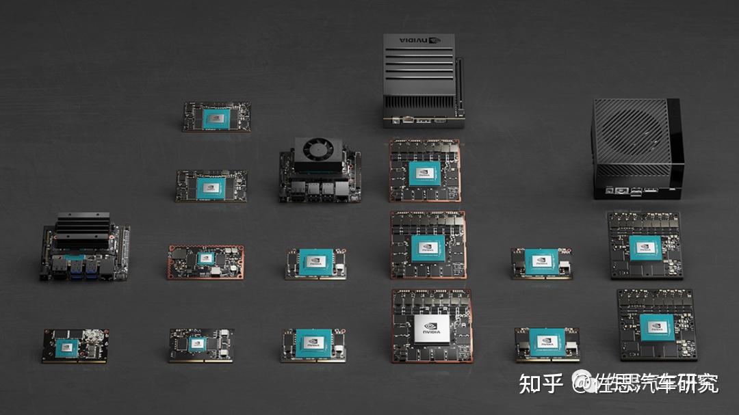 199美元的英伟达Orin模组，对抗高通8155 - 知乎
