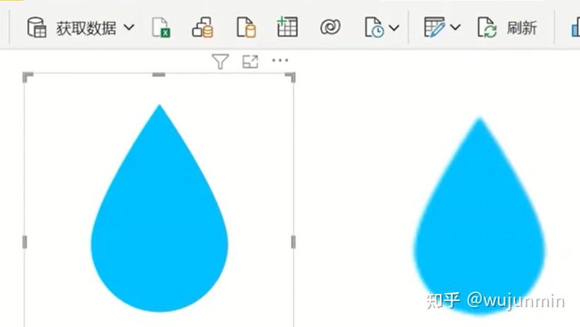 Power BI SVG制图入门知识 - 知乎