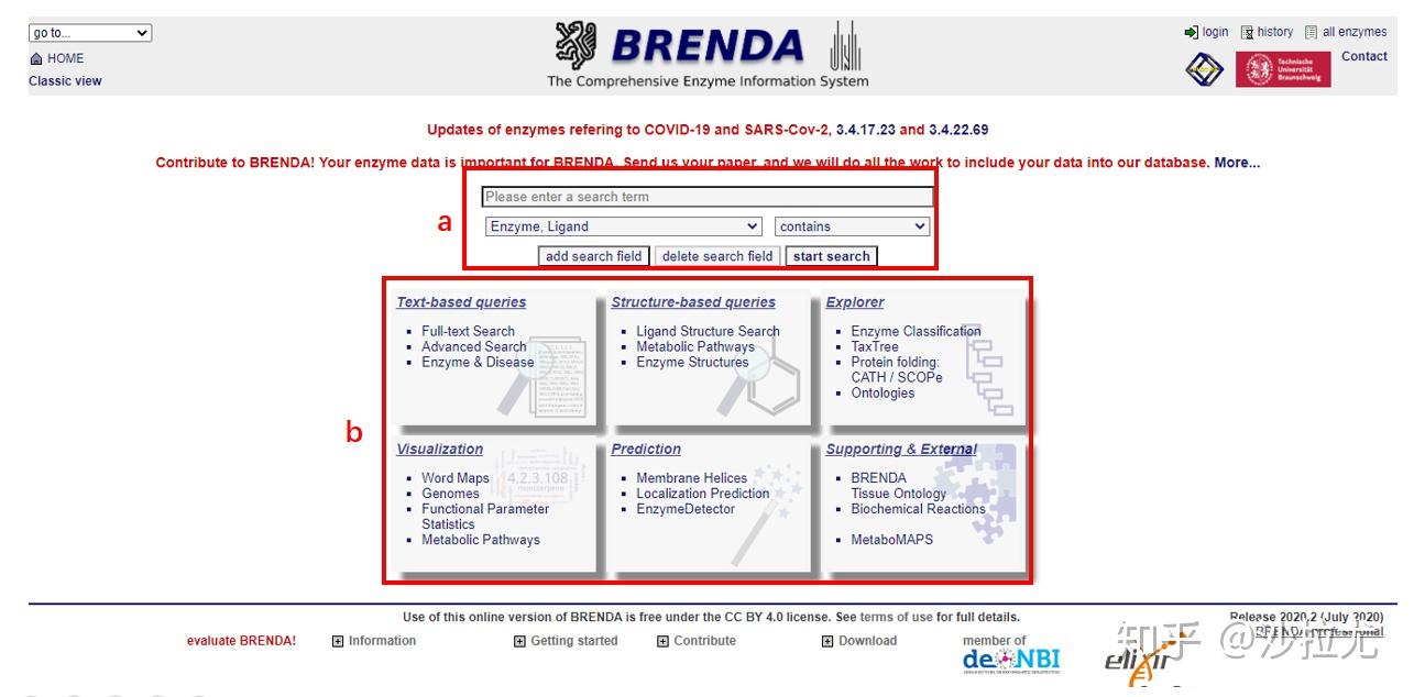 初识Enzyme Database-BRENDA - 知乎