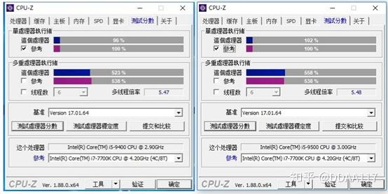 【评测】它来了！英特尔第九代i5-9500简单评测 - 知乎