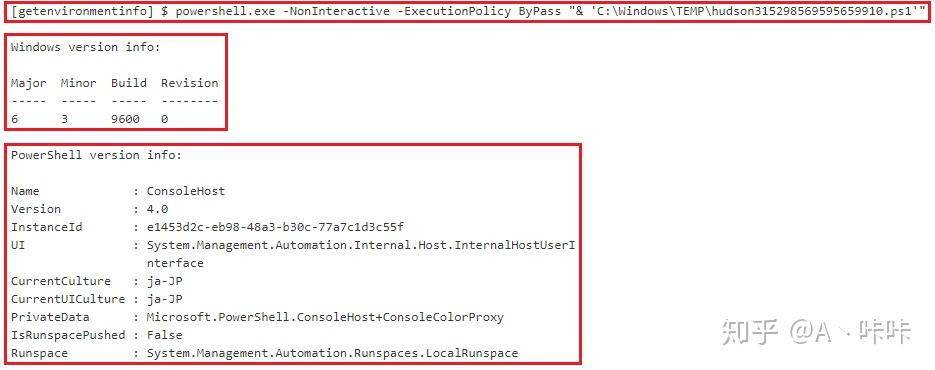 Jenkins: 执行 PowerShell 命令 - 知乎