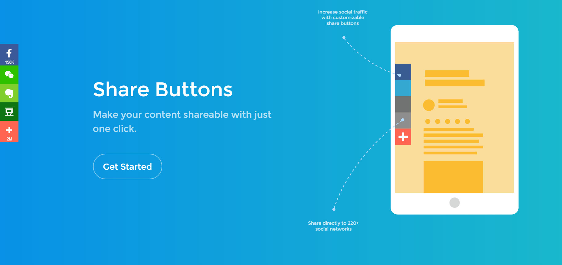 如何安装AddThis的分享按钮？ - 知乎