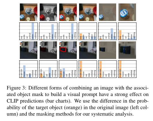 CVPR 2022 CLIP还能做分割任务？哥廷根大学提出了一个使用文本和图像prompt，能同时作三个分割任务的模型《CLIPSeg》，榨干 ...