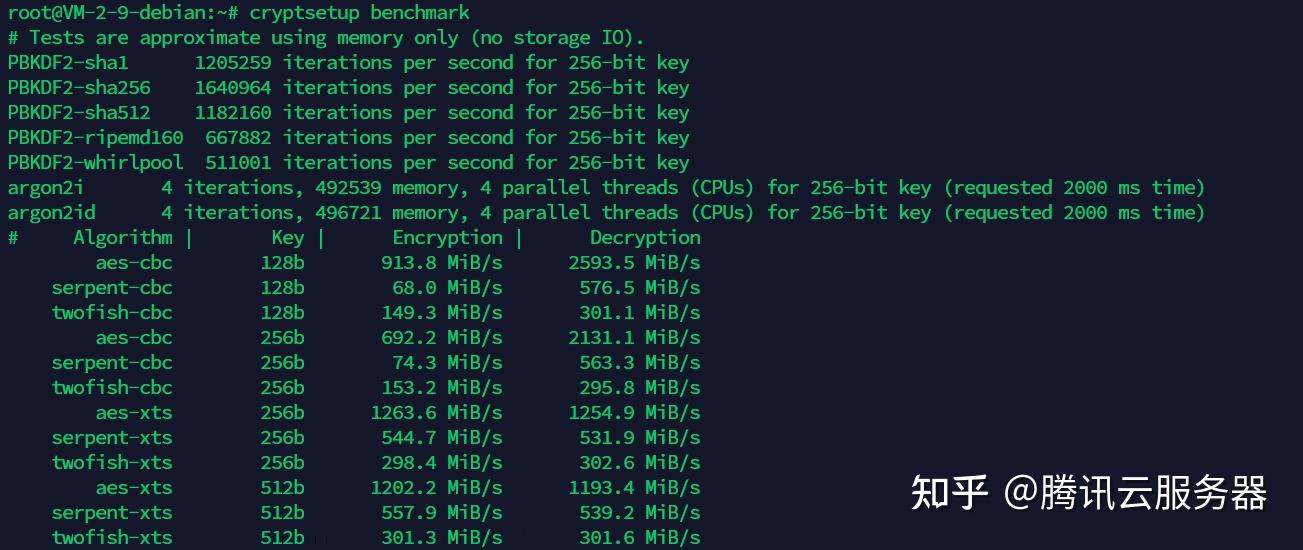 技术干货 019｜用LUKS为云盘敏感数据上锁 - 知乎