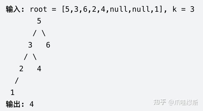 图解LeetCode——剑指 Offer 54. 二叉搜索树的第k大节点 - 知乎