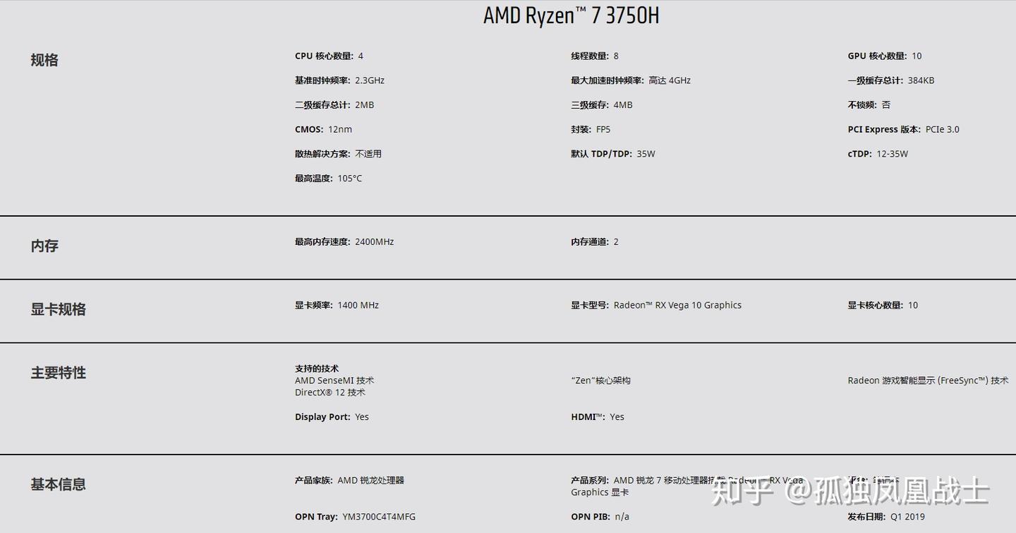 【点评】锐龙标压R7-3750H测试(小新Pro13) - 知乎