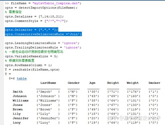 MATLAB 读写文本文件汇总 - 知乎
