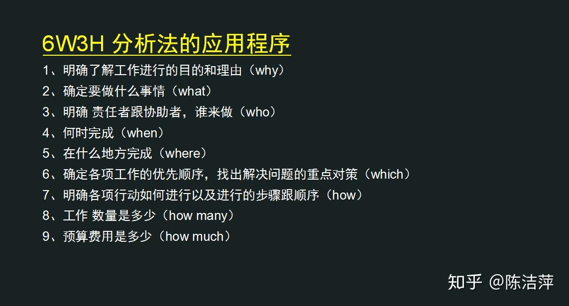 【6W3H】 - 知乎
