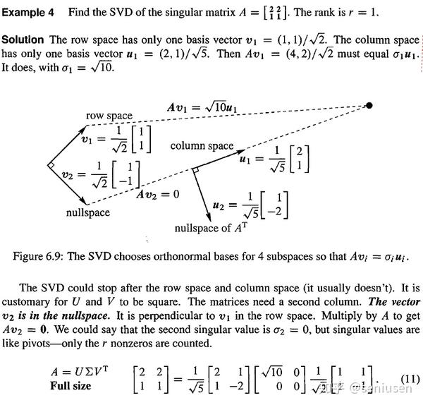线性代数之——SVD 分解 - 知乎