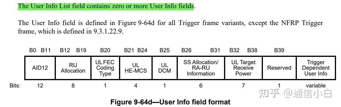 Matlab WLAN工具箱：WLAN MAC 模型之如何配置触发帧的用户信息字段 - 知乎