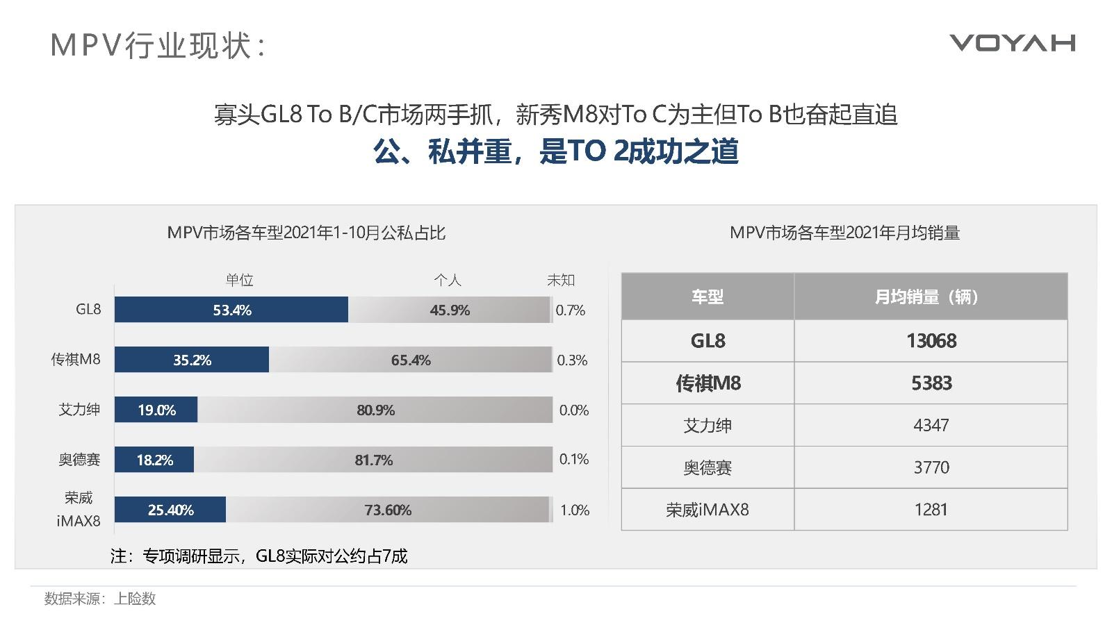 2022岚图汽车梦想家H56上市营销策略策划方案 - 知乎