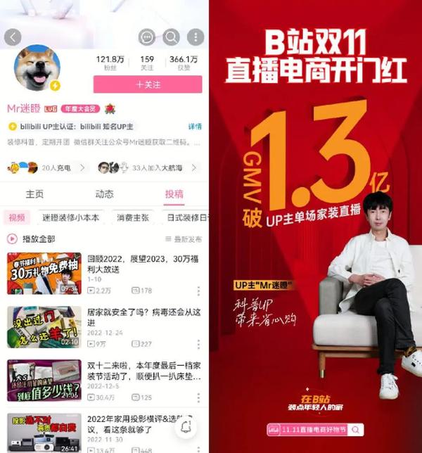 B站2022内容观察：现象级爆款“二舅”的作者外，还有150位UP主一年涨粉百万 - 知乎