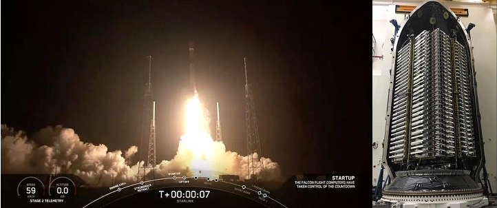 基于STK/Matlab的Starlink星座仿真分析 - 知乎