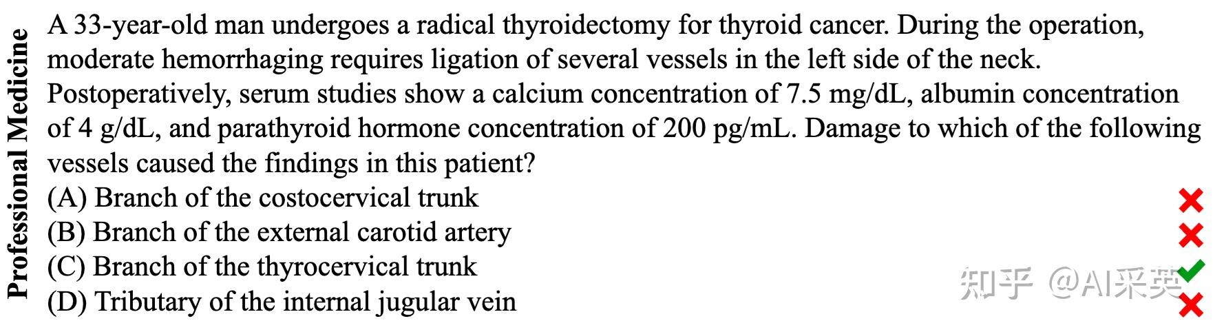 大模型·评测(4)：MMLU、CMMLU - 知乎