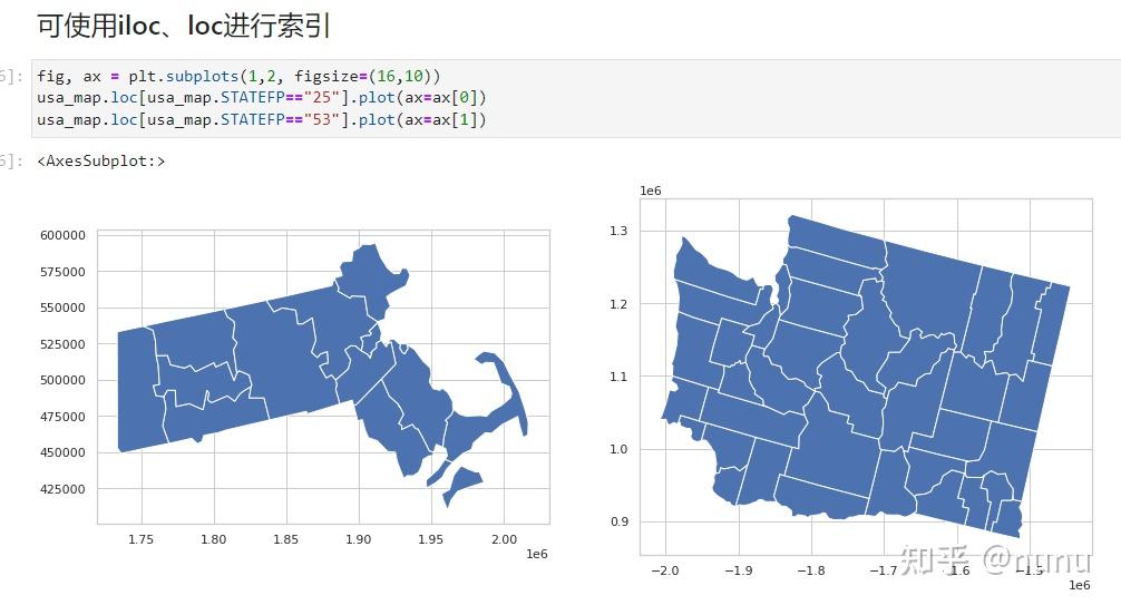 geopandas 安装+入门 - 知乎