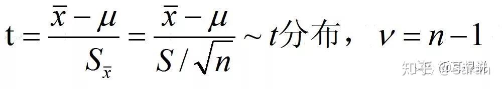 为什么叫Student t检验？ - 知乎