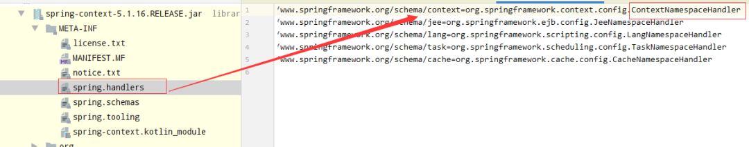 Spring 框架 @Component、@Service 等注解是如何被解析的？ - 知乎