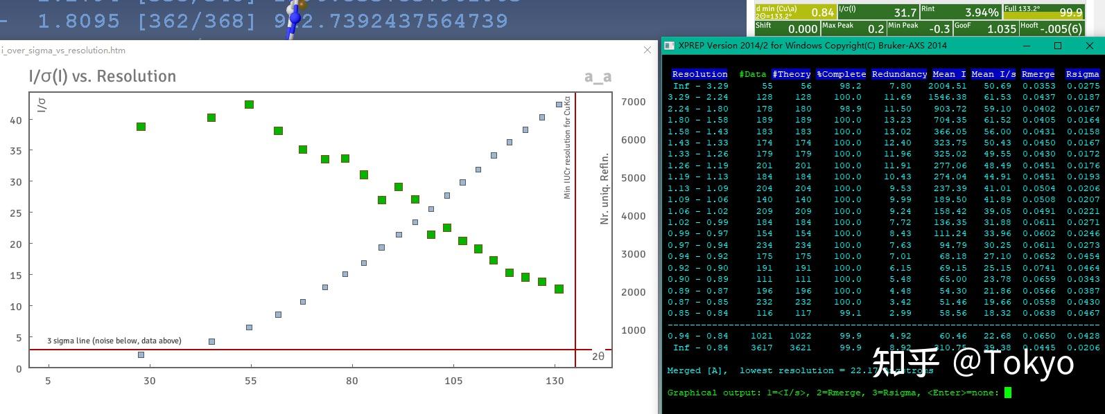 CheckCIF-B级警报PLAT089和PLAT090 - 知乎
