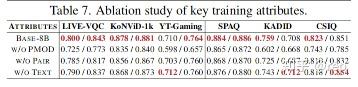 论文阅读：《VITAL: Vision-Encoder-centered Pre-training for LMMs in Visual ...