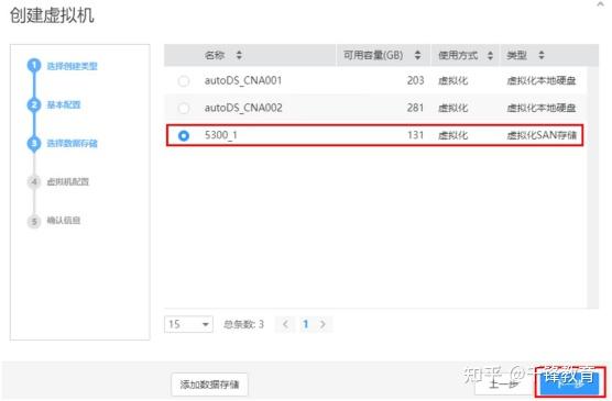 干货全拿走之华为服务器虚拟化 FusionSphere - 知乎