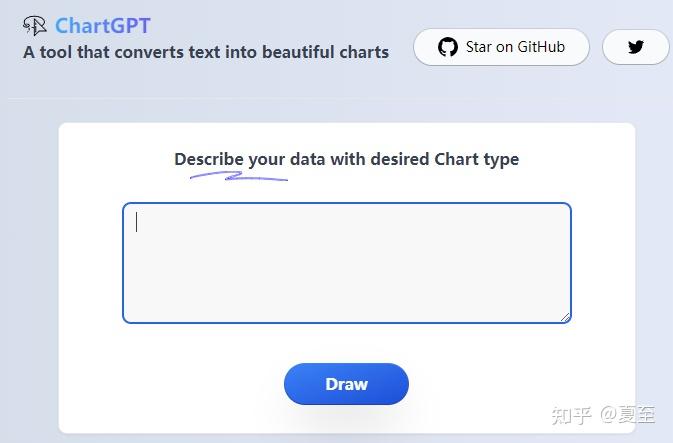 基于ChatGPT的各种衍生效率工具 - 知乎