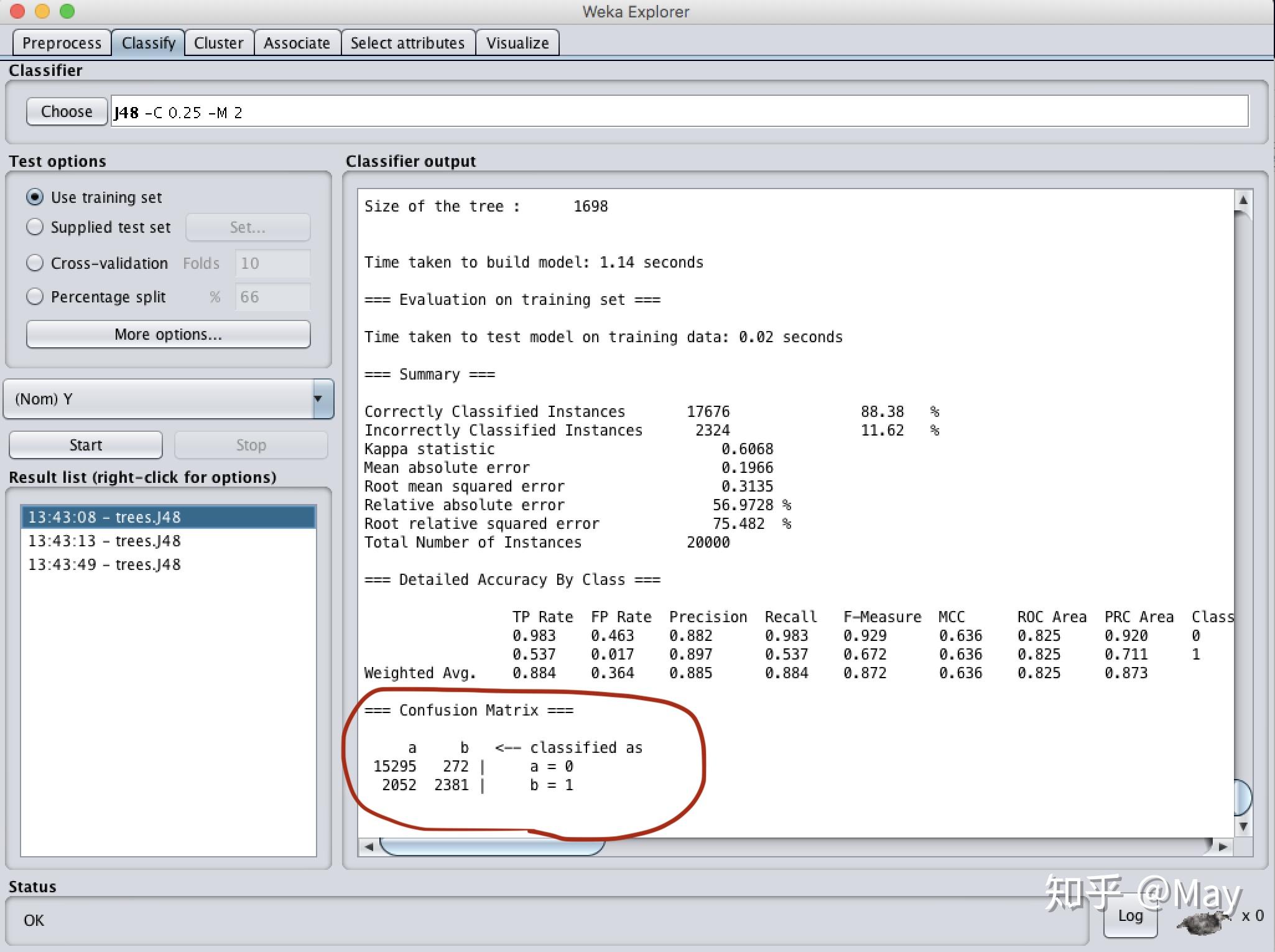 WEKA分类器（Classify）之J48决策树 - 知乎