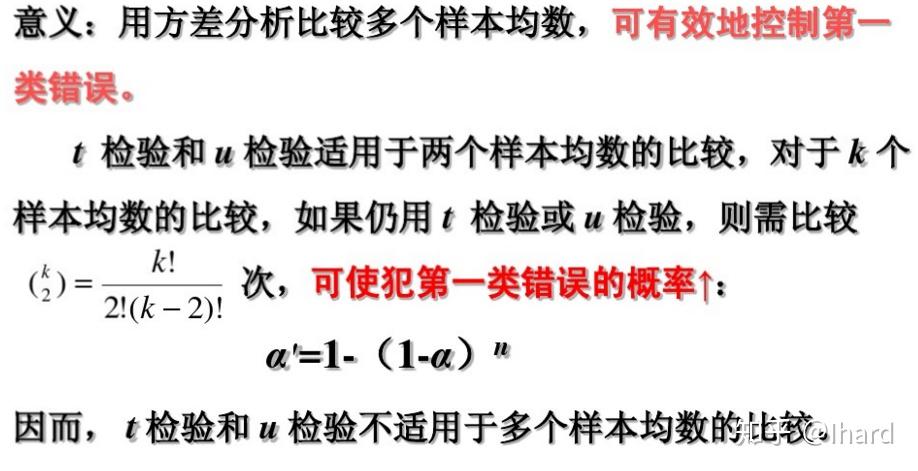 Spss 单因素方差分析 知乎