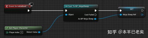 UE5-UMG学习笔记（更新中） - 知乎