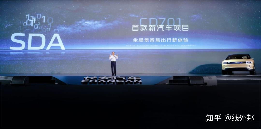 长安汽车角力下半场，从“诸葛智能”与SDA架构开始 - 知乎
