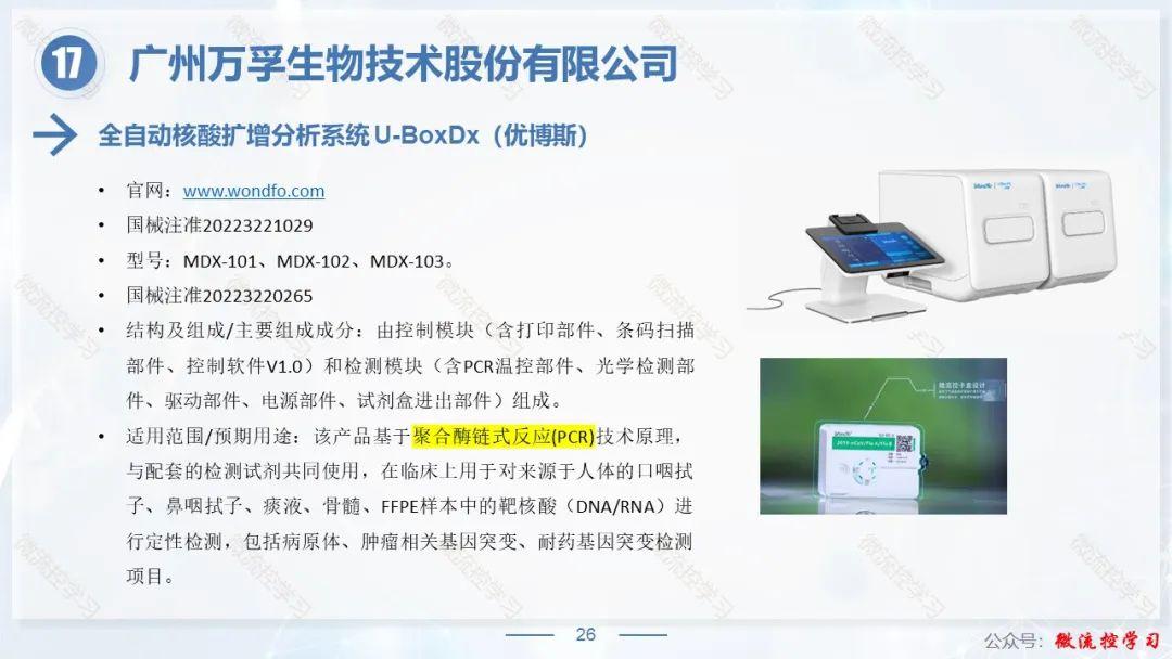 21款常见分子POCT产品鉴赏 [ PPT ] - 知乎