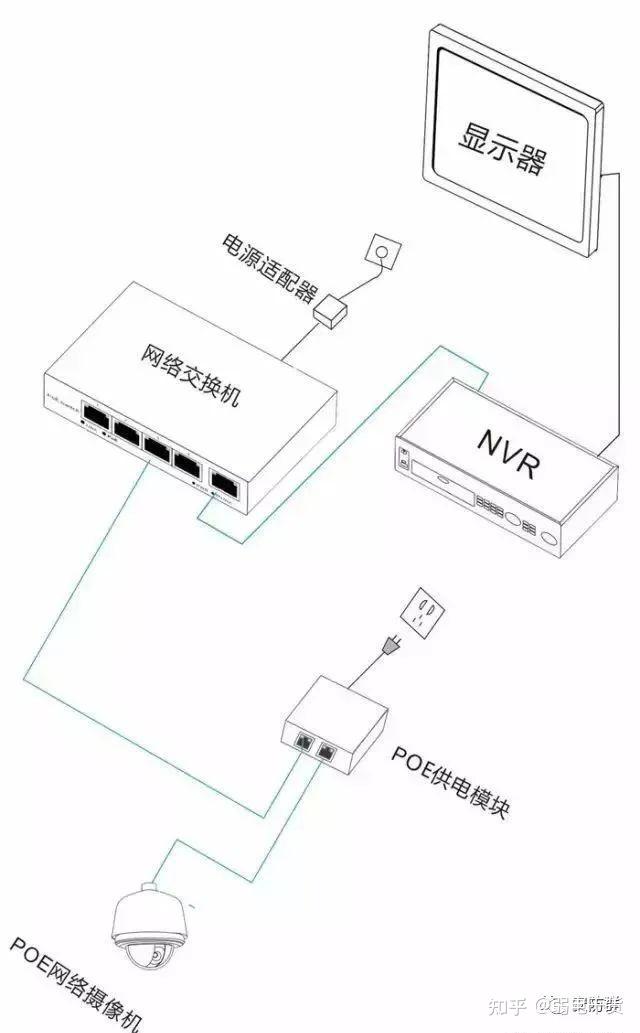 一网打尽，关于POE的知识都在这里了 - 知乎