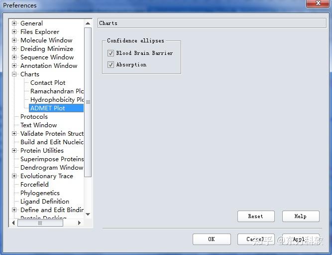 Discovery Studio官方教程（Help-Tutorials） ADMET预测药物代谢动力学 - 知乎