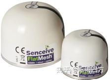 FlatMesh Nano+三轴倾角传感器 - 知乎