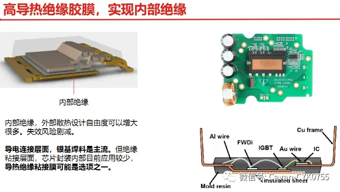 陶瓷基板DSC、DPC、DBC、AMB简介 - 知乎