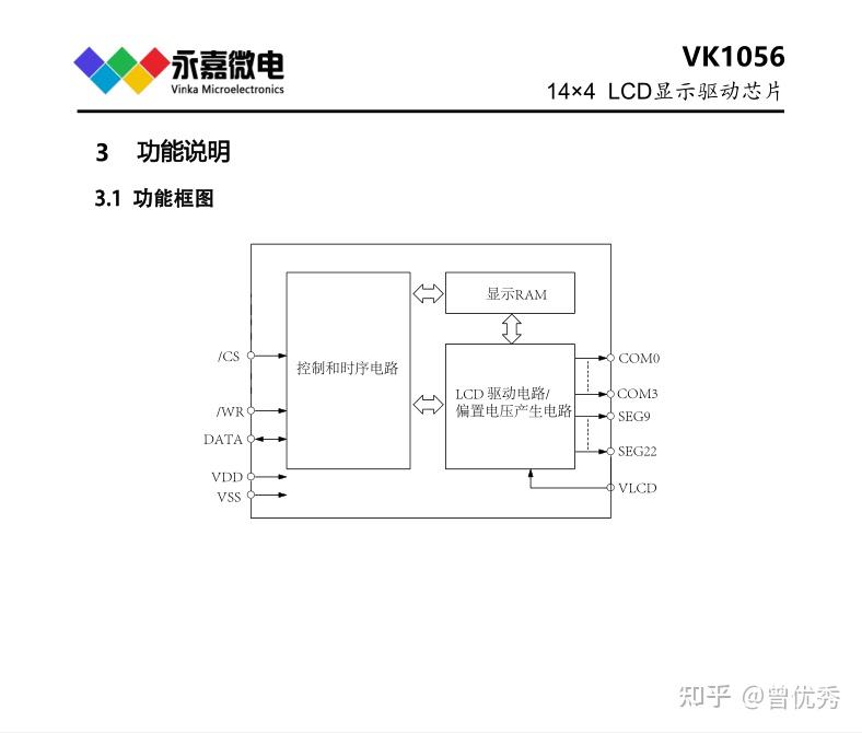 VK1056段式屏显示IC在VLCD和VDD脚串接电阻调整对比度 - 知乎