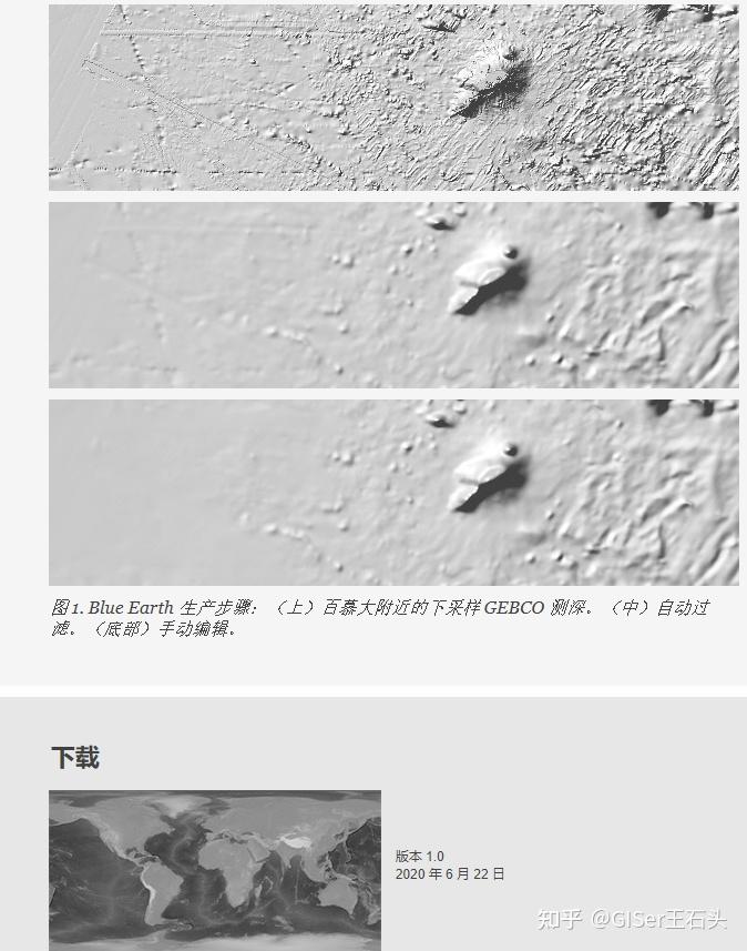 Blue Earth Bathymetry无噪音海底测深DEM数据 - 知乎