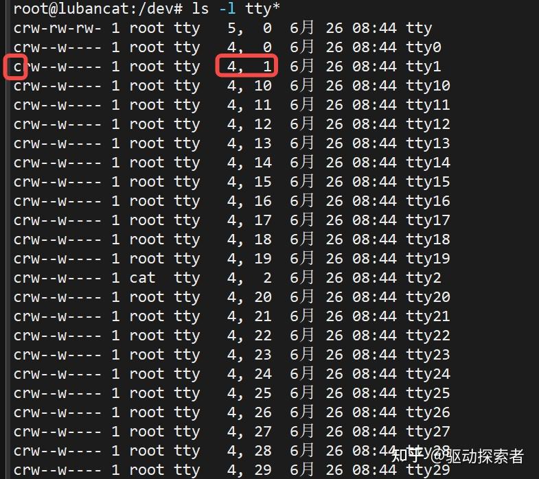Linux devtmpfs 初探 - 知乎