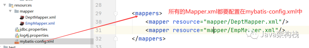 Mybatis的BindingException异常产生原因及解决过程详解！ - 知乎