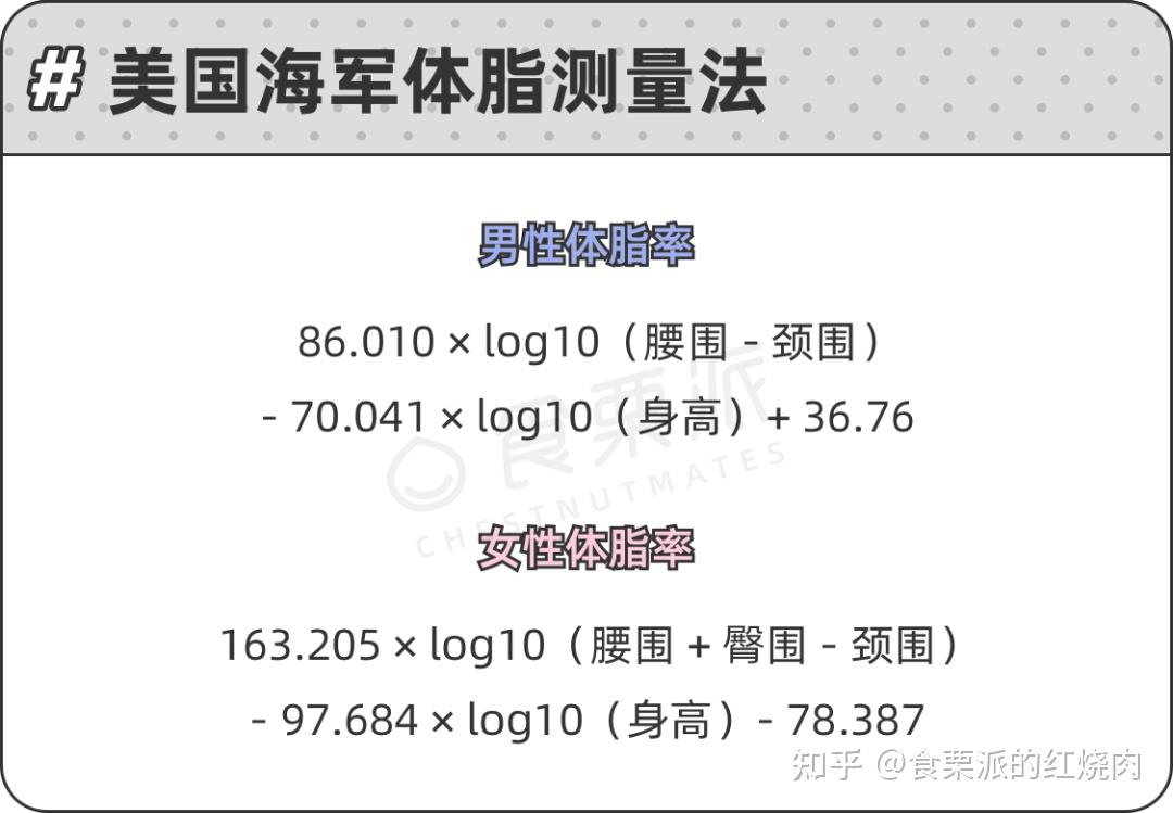 体脂率怎么算？什么指标才是健康的？ 知乎 