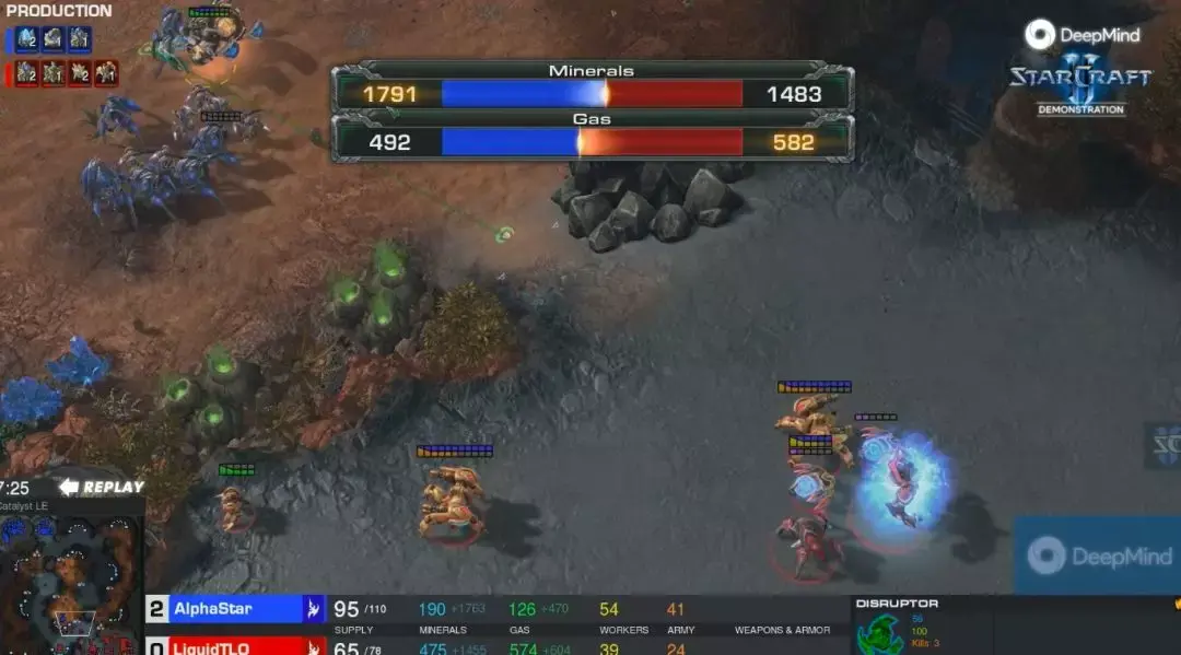 AlphaStar 称霸星际争2！AI 史诗级胜利，DeepMind 再度碾压人类 - 知乎