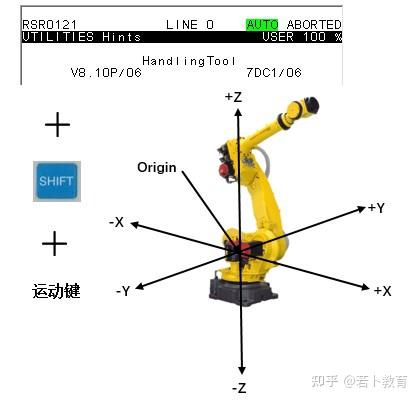 FANUC工业机器人手动示教，你学会了吗？ - 知乎