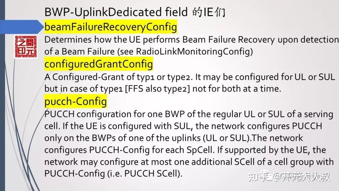 CRB, Point A, BWP与SSB相关高层参数 - 知乎
