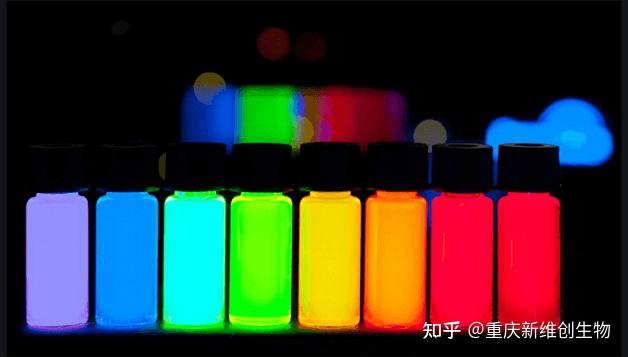 cy2荧光染料是什么颜色cy2-cooh,cy5-cooh,cy2-nhs,cy5-nhs - 知乎