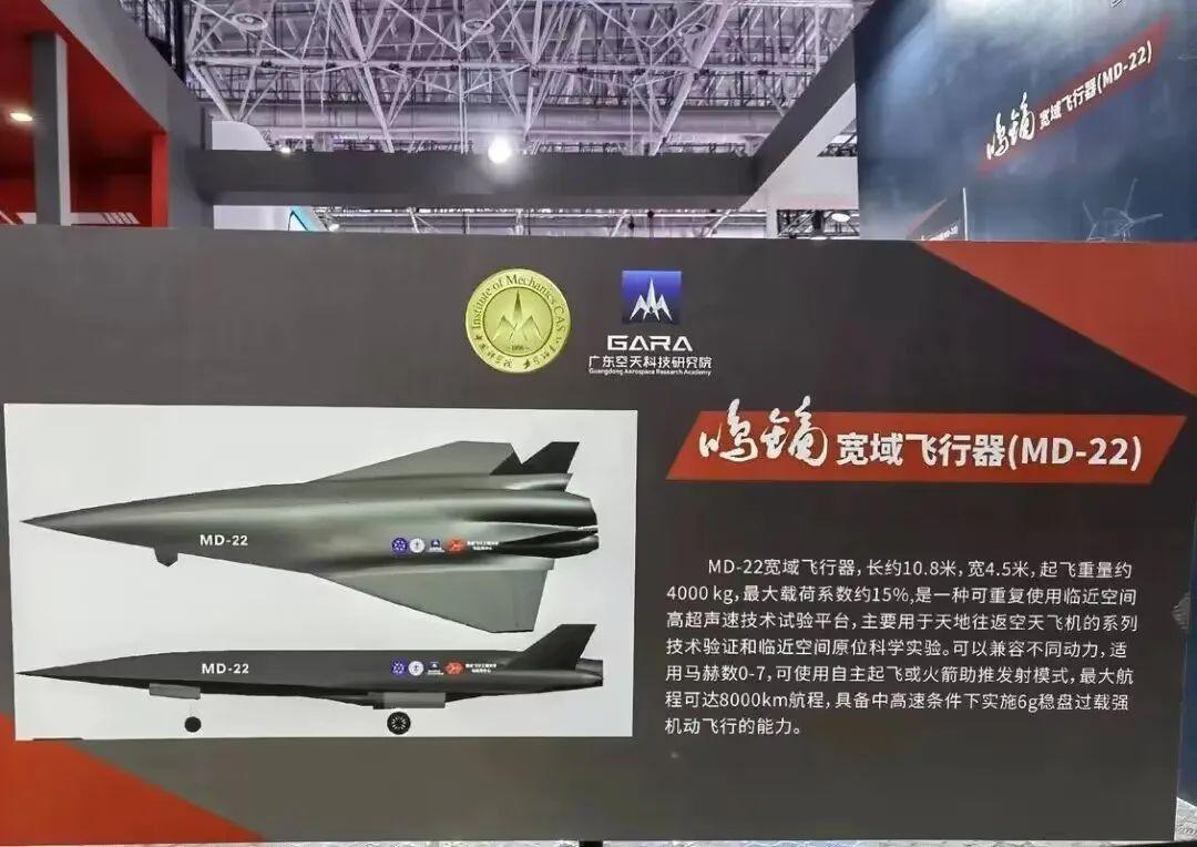 7马赫8000公里，中国宽域飞行器全球亮相！轰20要变成牛夫人？ - 知乎