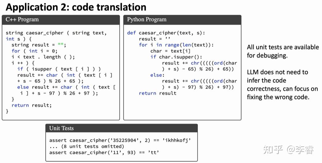 Teaching Large Language Models to Self-Debug - 知乎