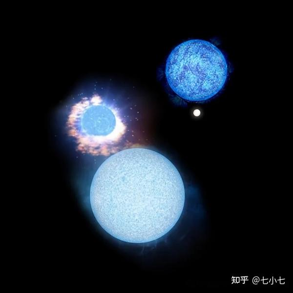 满天星斗呼唤我（33）——天社一 - 知乎