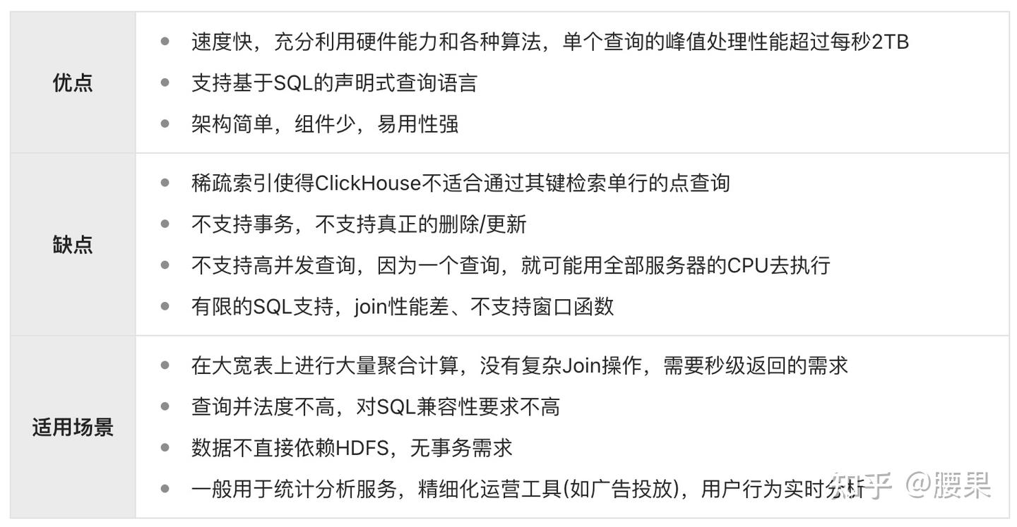 一文读懂OLAP - 知乎