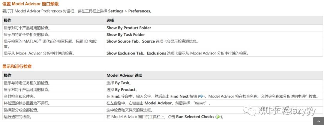 [MBD] 基于模型开发相关的建模规范_MAAB - 知乎
